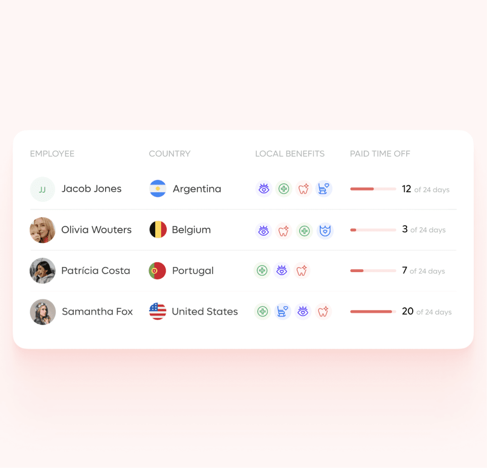ElevatePay - letsremotify